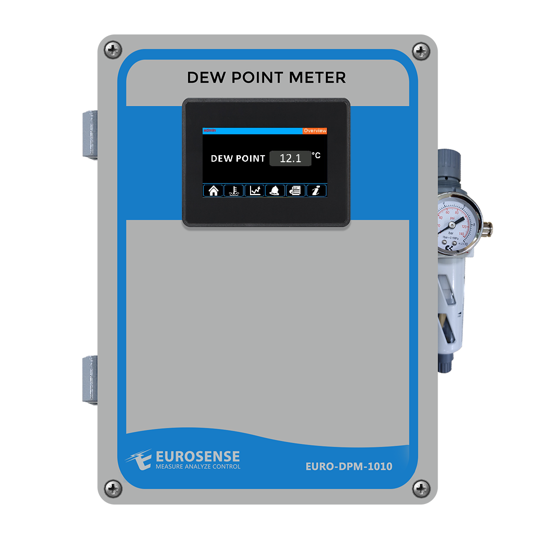 Eurosense Analyticals Pvt. Ltd.